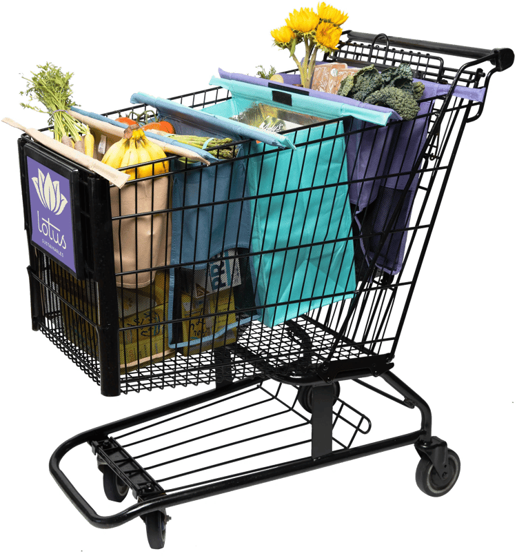 Sustainable Marketing Starts With Custom Totes